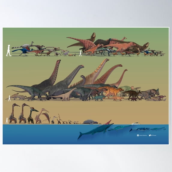 Prehistoric Planet Complete Collection Poster Wall Art, Modern Wall ...