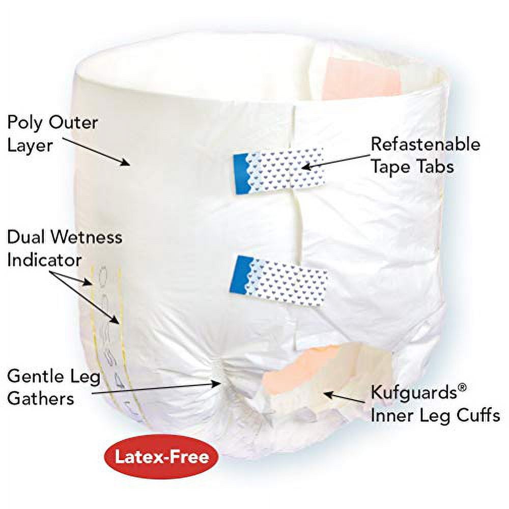 Premium ATN Disposable Briefs with Tabs, Overnight Protection ...
