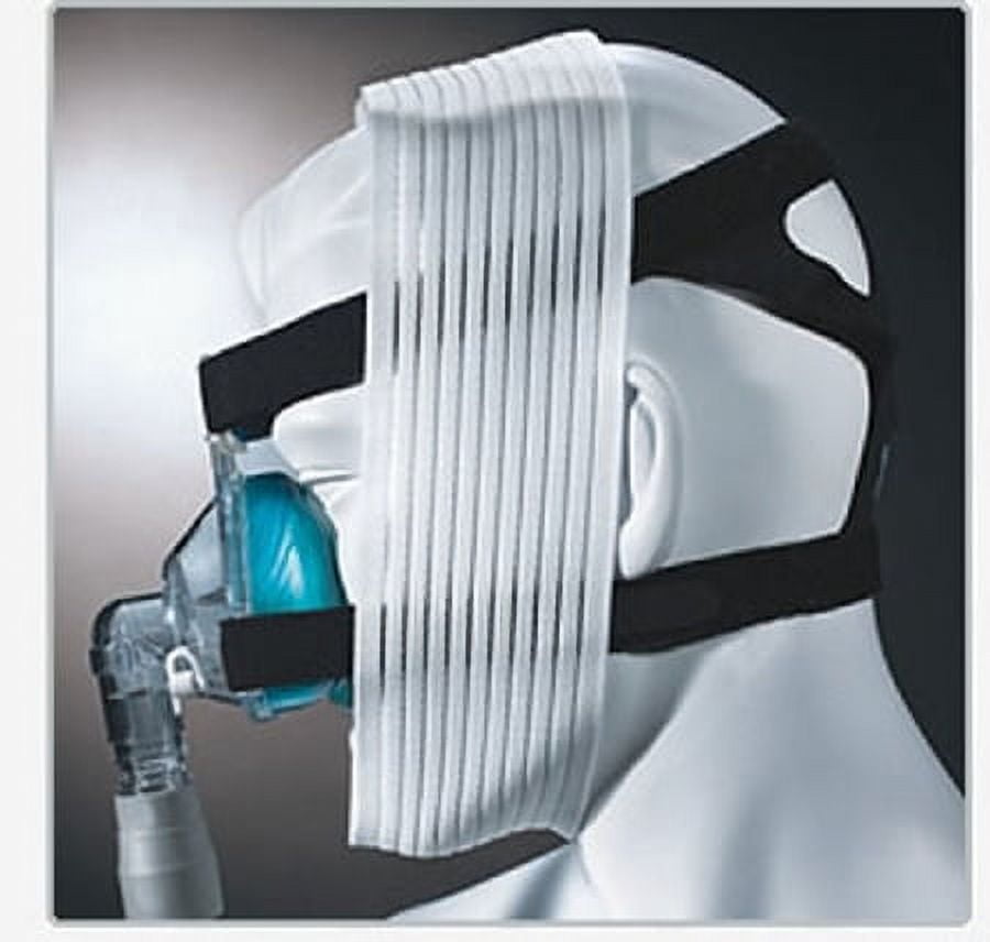Premium CPAP Chin Strap White Adjustable - 1 Count - Walmart.com