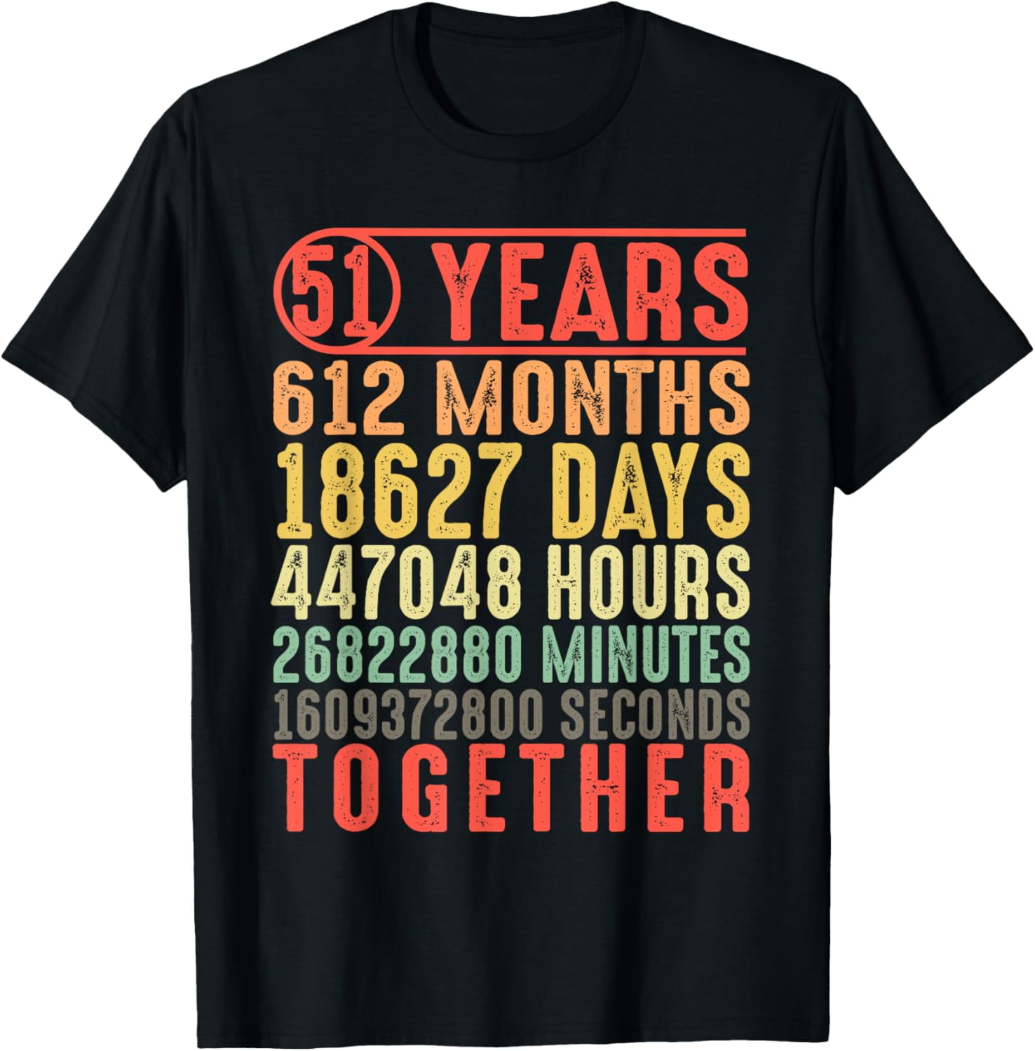 Premium Daily Comfort - 51 Years Together 51st Anniversary Parents ...