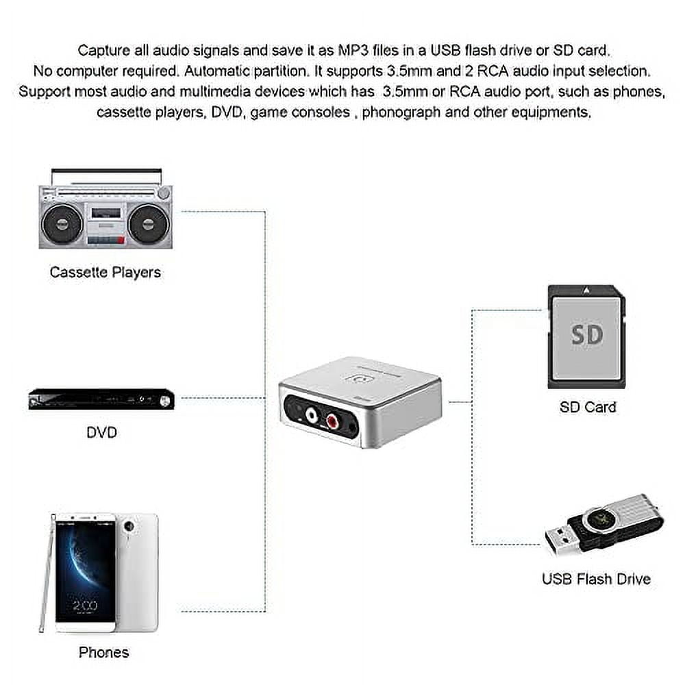 Premium Digital Audio Recorder MP3 Player With IR Remote USB Port SD ...