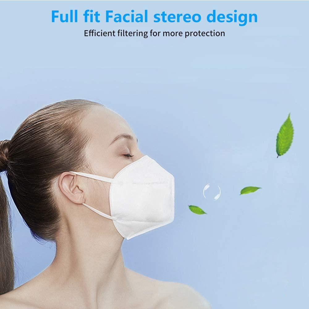 Premium KN95 Protection 5-Layer Face Mask for Dust, Pollution, Outdoor ...