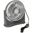 Premium PFF082 8 in. Personal Desk Fan - Walmart.com