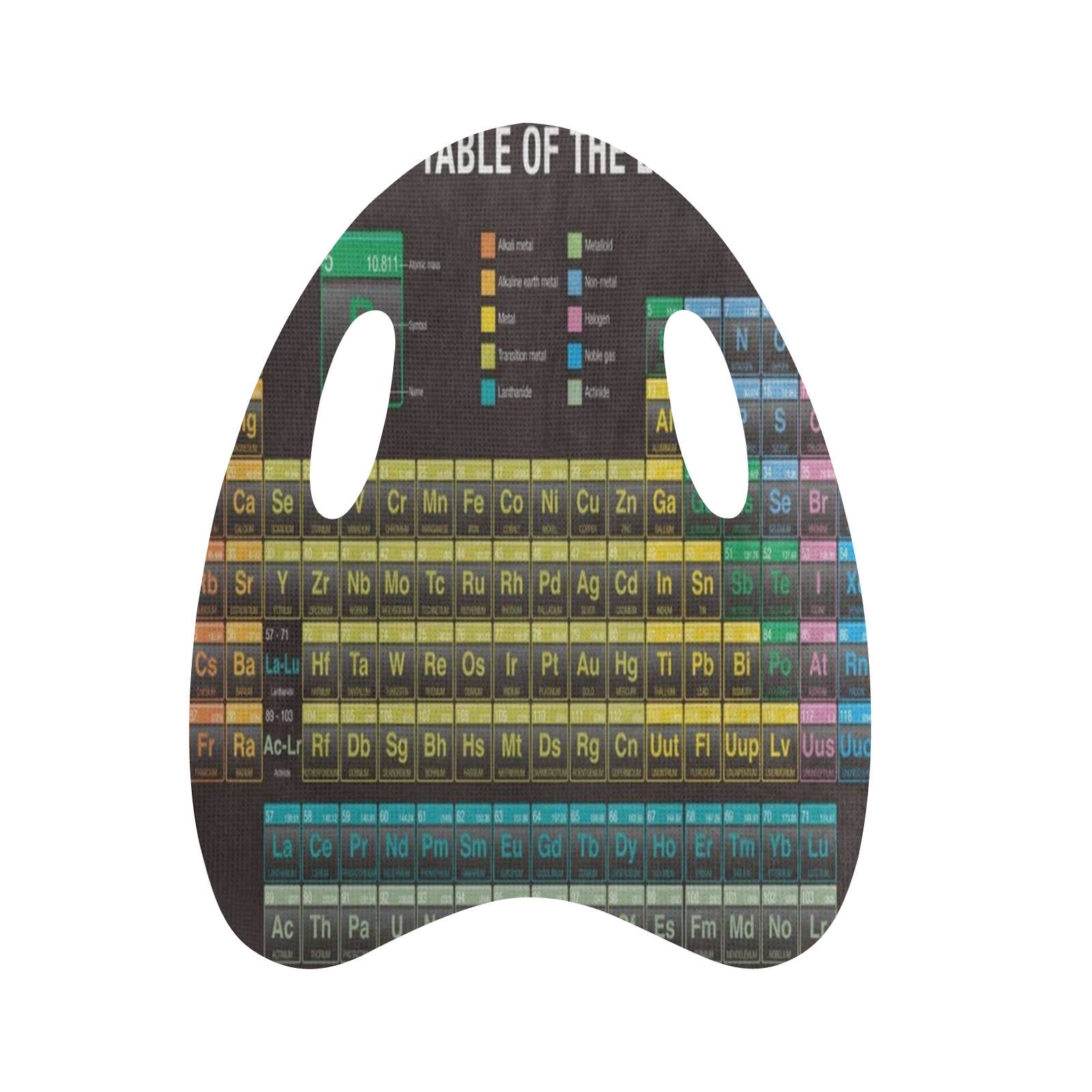 Premium Periodic Table of The Elements Swim Board for Kids – EVA Foam ...