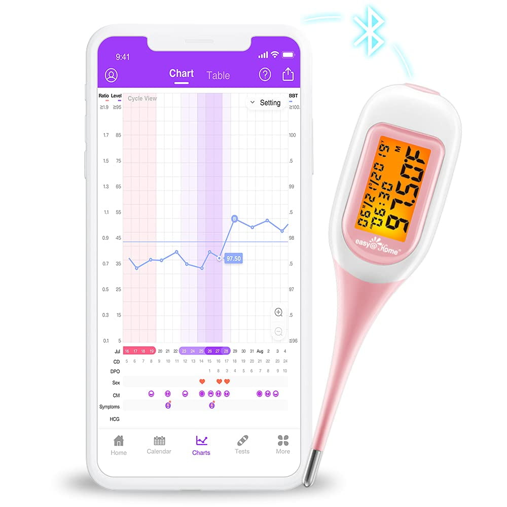Premom Ovulation Predictor App Smart Basal Thermometer Simplest ...