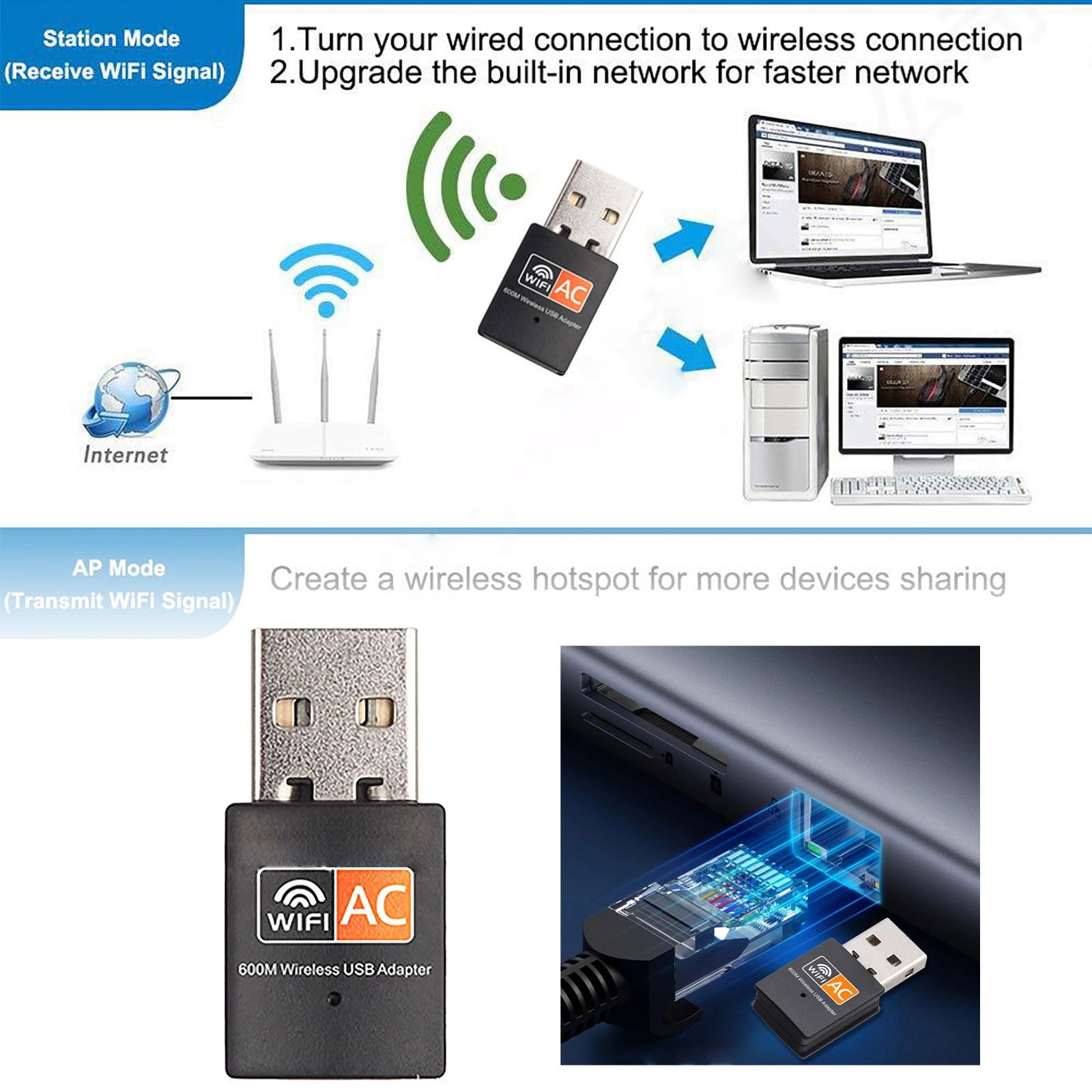 Prepaid Internet 600M Band Wireless Network Card External USB WiFi ...