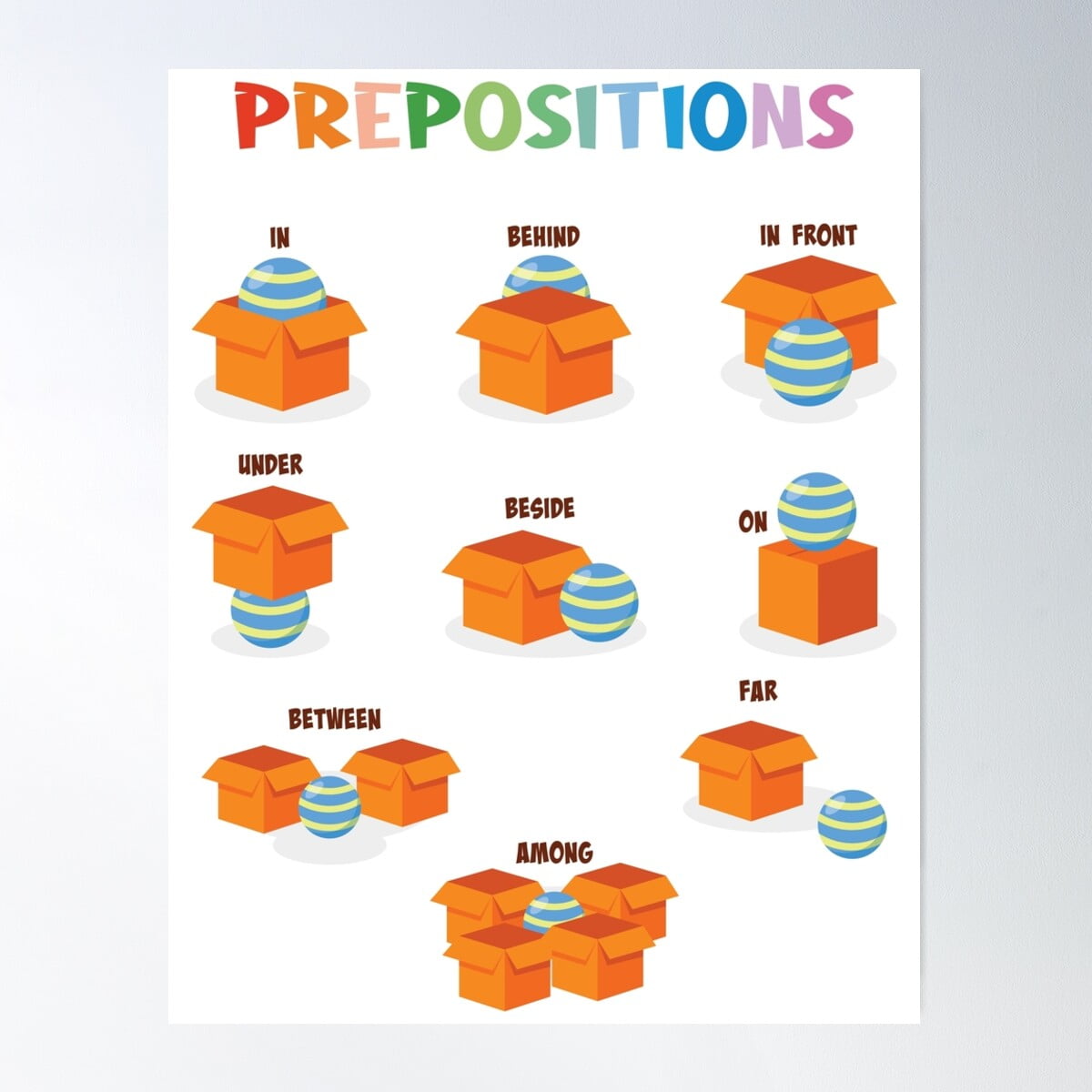 Prepositions For Kids, English Language Grammar, Parts Of Speech ...