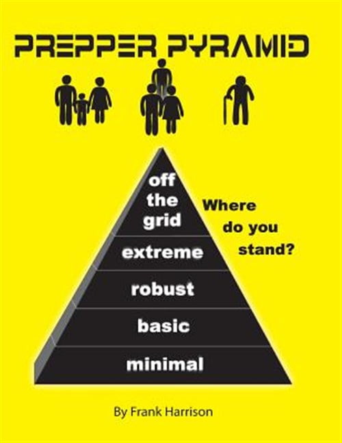Prepper Pyramid - Walmart.com