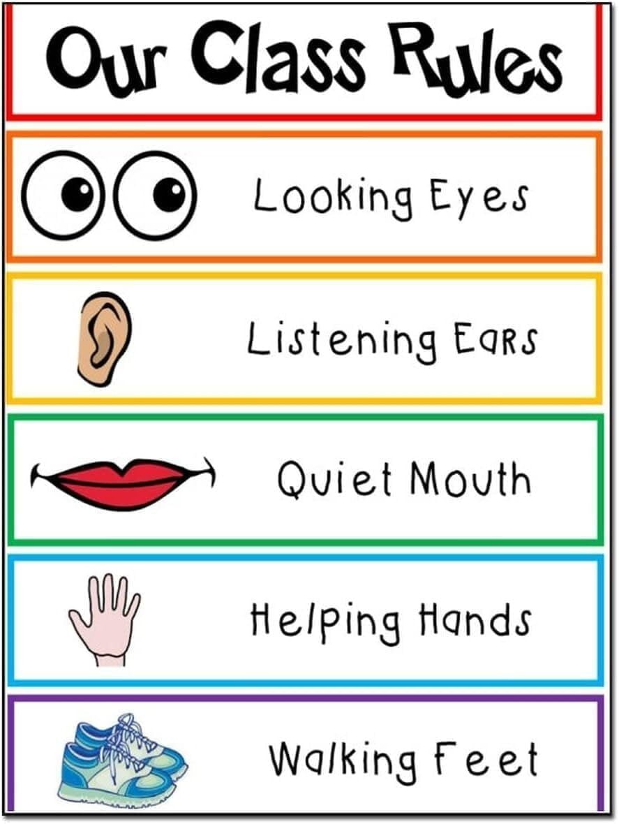Preschool Classroom Rules Expectations for Elementary, Middle, And High ...
