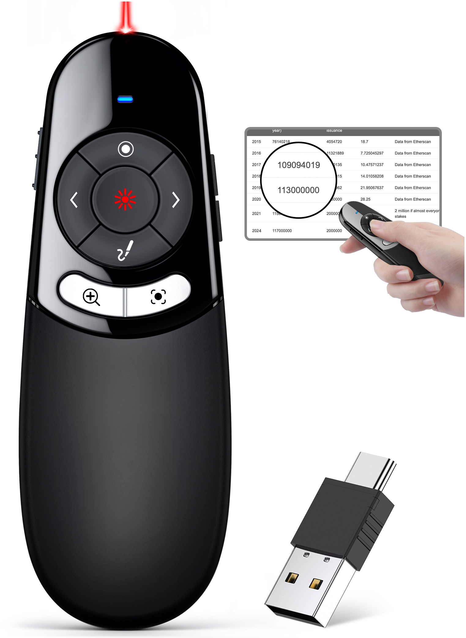 Presentation Clicker 2.4GHz Wireless Presenter PowerPoint Presentation ...