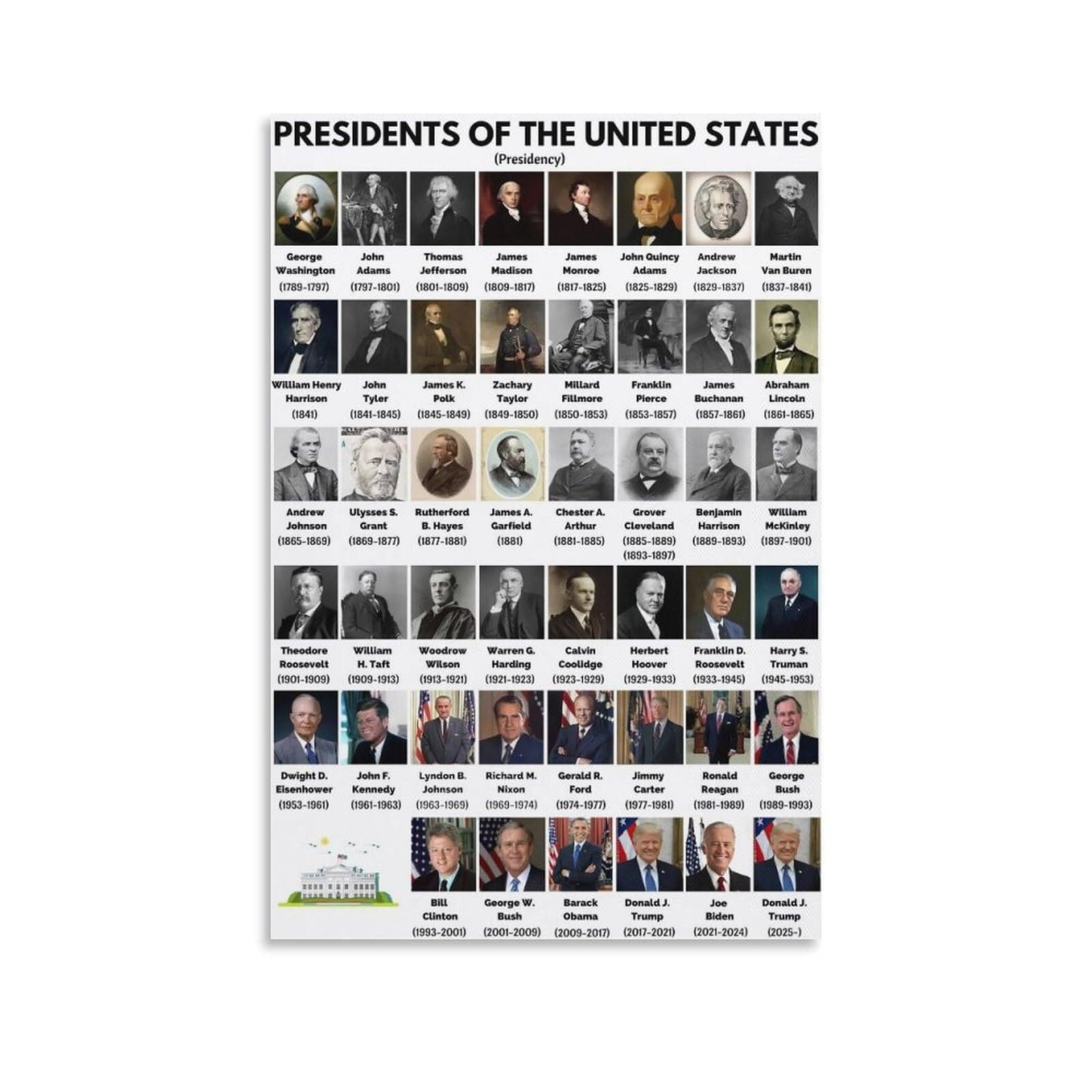 Presidents of USA Poster Education Poster School Classroom Learning ...