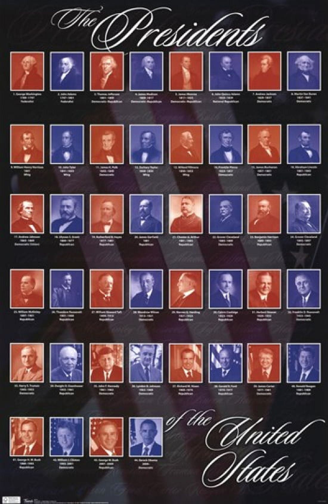 Presidents of the United States of America Laminated Poster Print (22 x ...