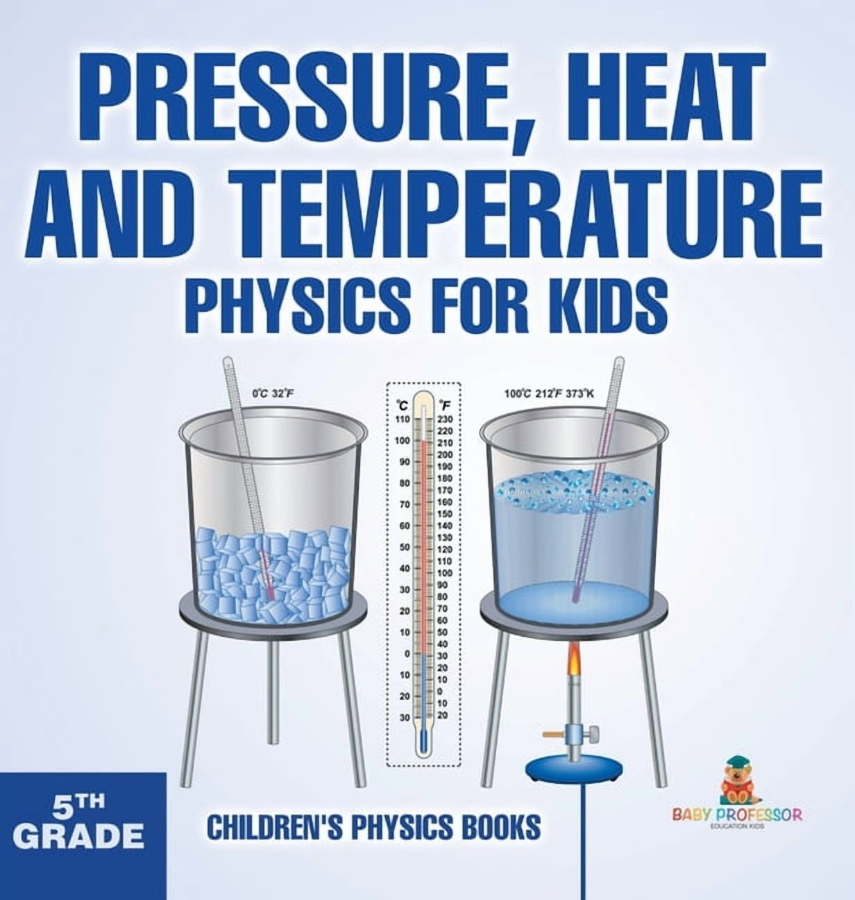Pressure, Heat and Temperature - Physics for Kids - 5th Grade Children ...