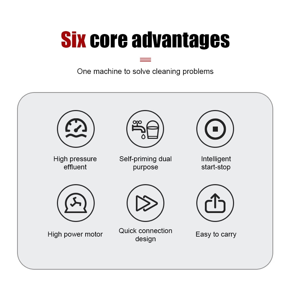 Pressure Washer,Patios Furniture Kettle Cars Fences Pressure Cleaner ...