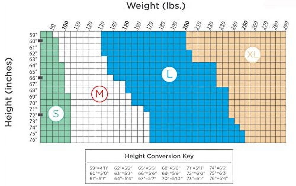 Prevail Nu-Fit Incontinence Briefs, Unisex Disposable Adult Diapers ...