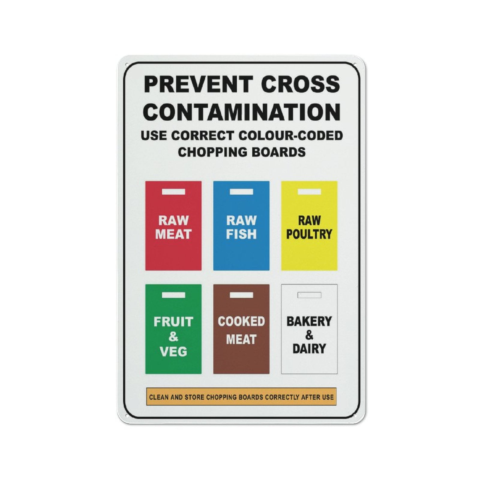 Prevent Cross Contamination Chopping Board Colours Sign 12 X 8 Inches ...