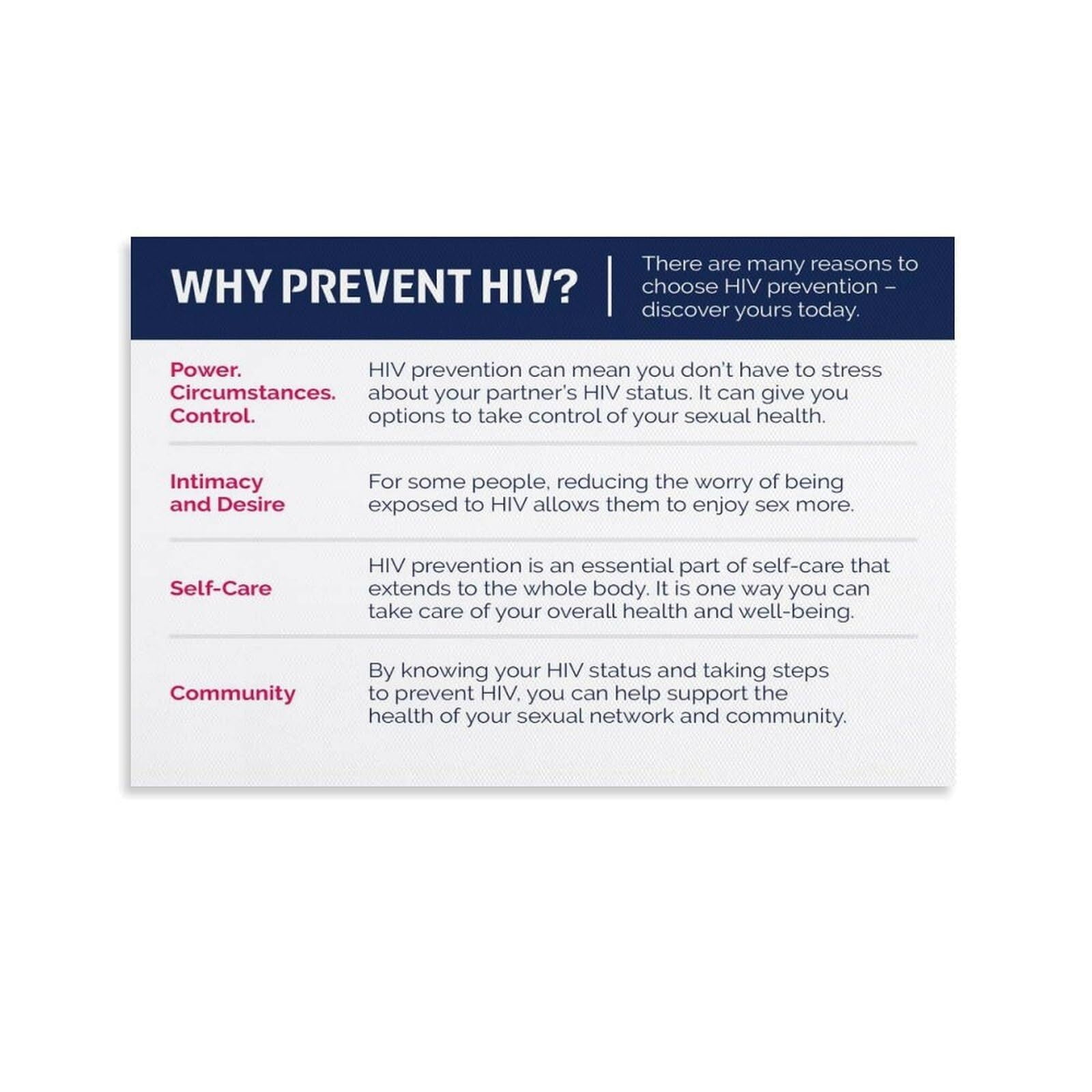 Prevent HIV Reason Poster Canvas Wall Art Posters For Room Aesthetic ...