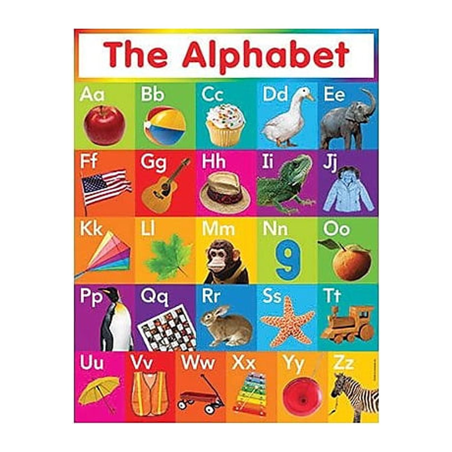 (Price/EA)Scholastic Teaching Resources TF-2506 Alphabet Chart ...