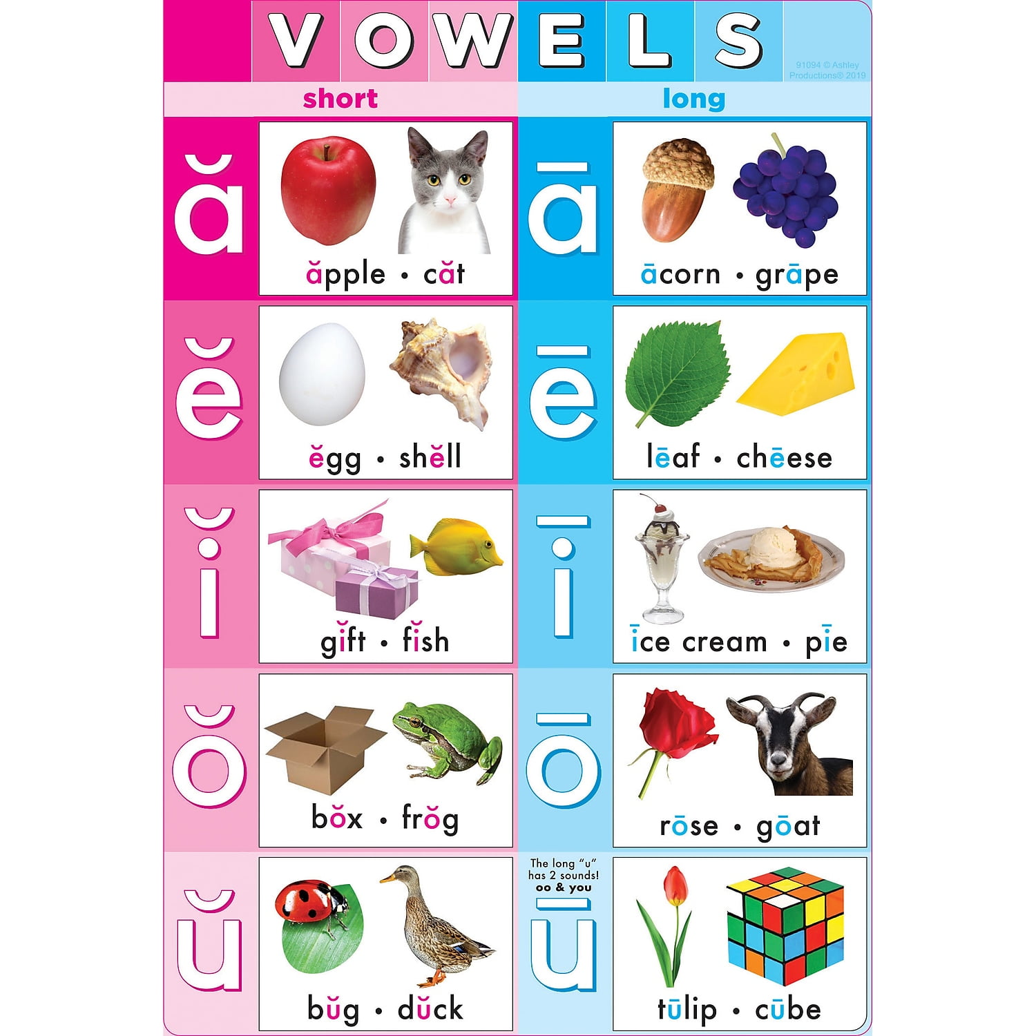 Vowel Chart Ashley Productions Smart Poly Vowels Chart 13x19 ...