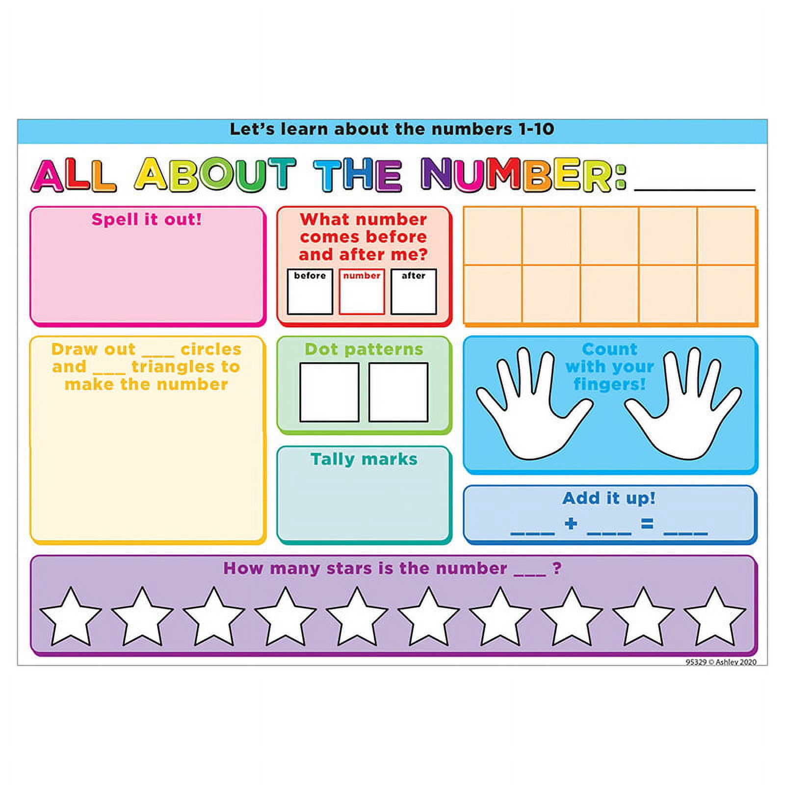 (Price/Each)Ashley Productions ASH95329 Postermat Pal Poly All About ...