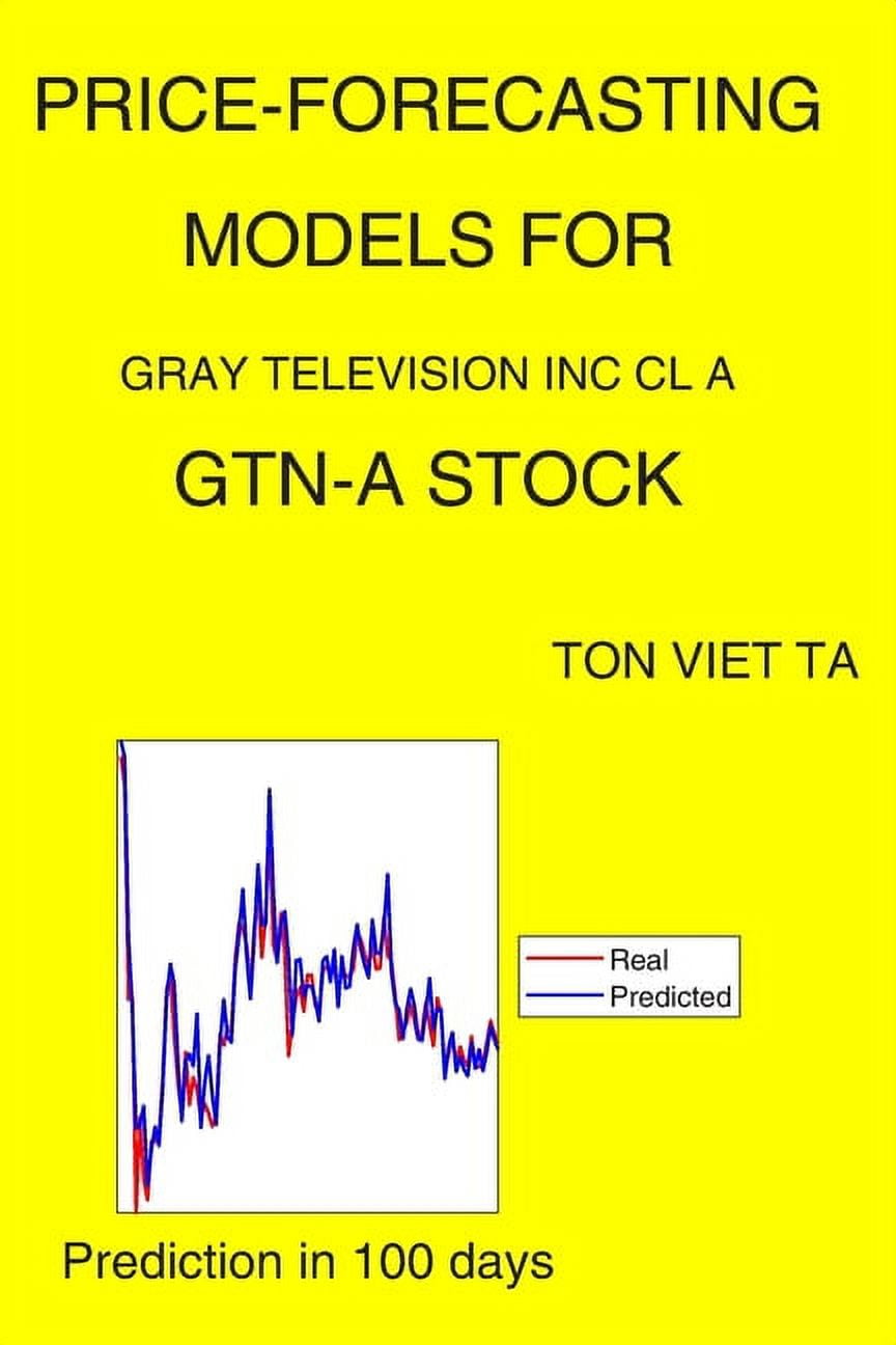 Price-Forecasting Models for Gray Television Inc Cl A GTN-A Stock ...