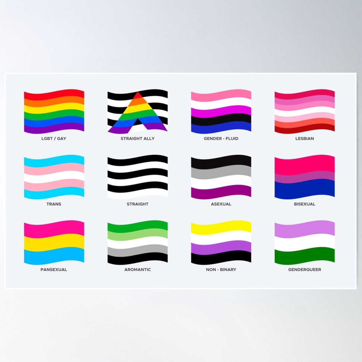 Pride Flags Poster Wall Art, Modern Wall Decor For Living Room Bedroom ...