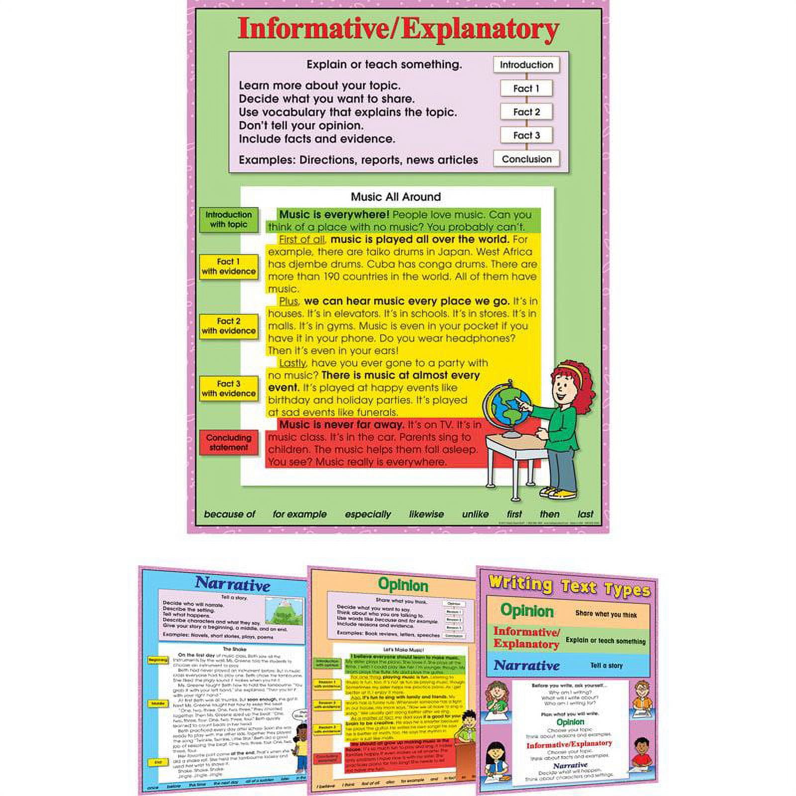 Primary Writing Text Types 4-Poster Set - Walmart.com Primary Writing Text Types 4-Poster Set - Walmart.com