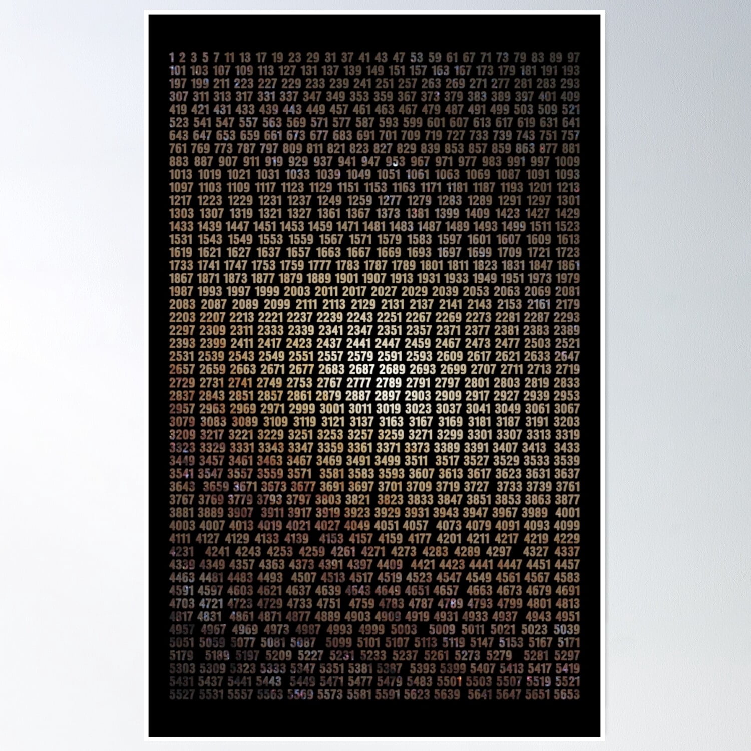 Prime Numbers List With Space Background Poster Wall Art, Modern Wall ...