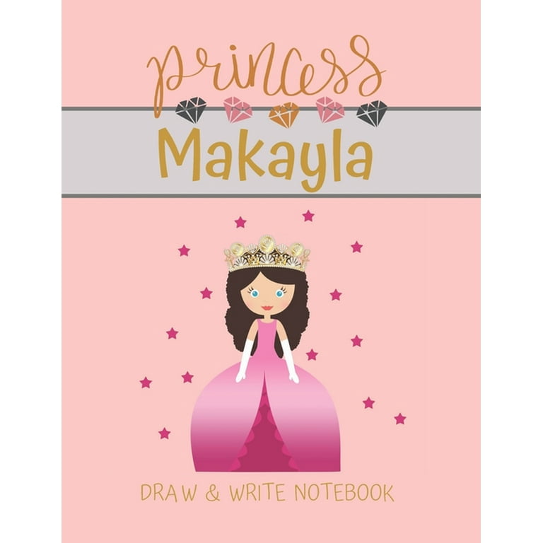 Makayla Name Drawing