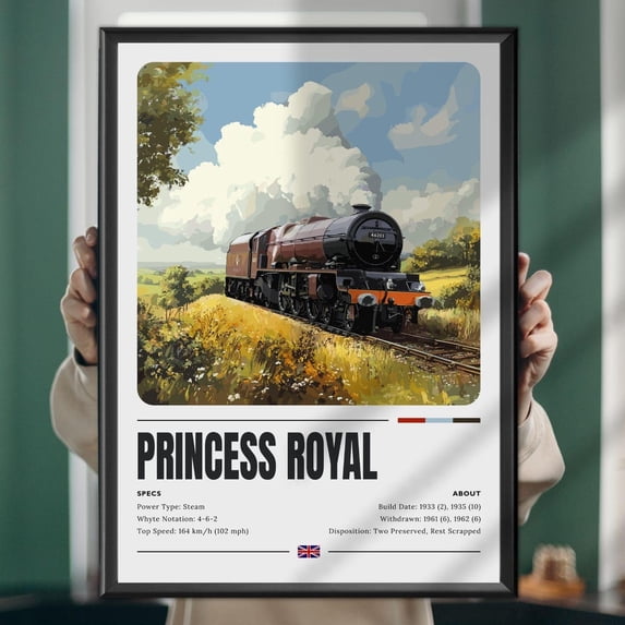 Princess Royal Poster, Print, Wall Art, Steam Train, Locomotive ...