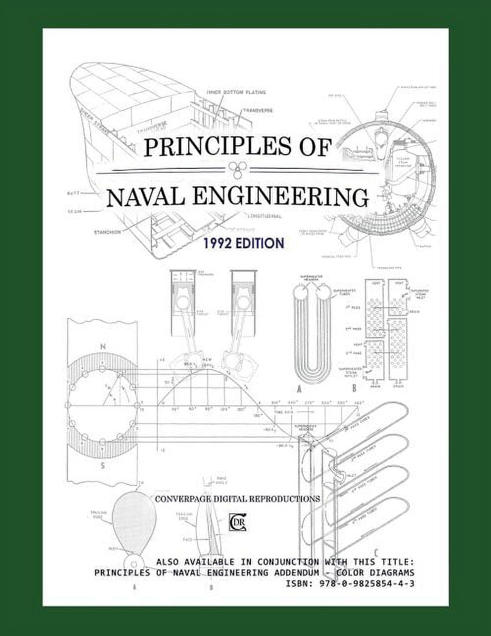 Naval Education And Training Program