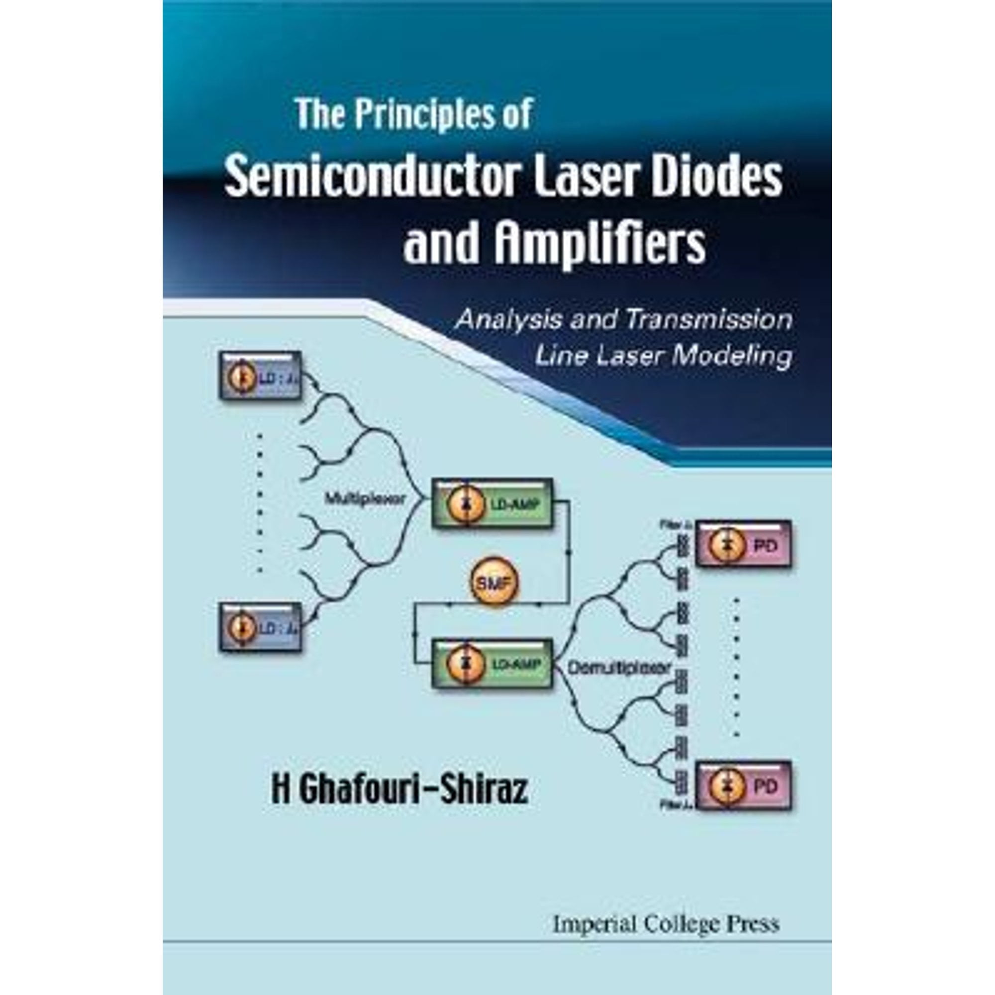 Pre-Owned The Principles of Semiconductor Laser Diodes and Amplifiers ...