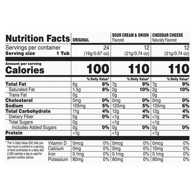 Pringles Halloween Snack Stacks Variety Pack, 48 ct. - Walmart.com