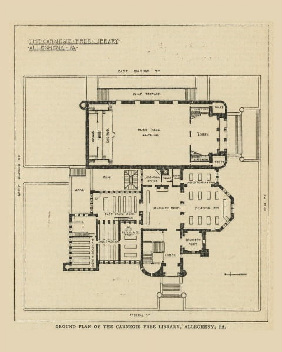 Print: Ground Plan Of The Carnegie Free Library, Allegheny ...
