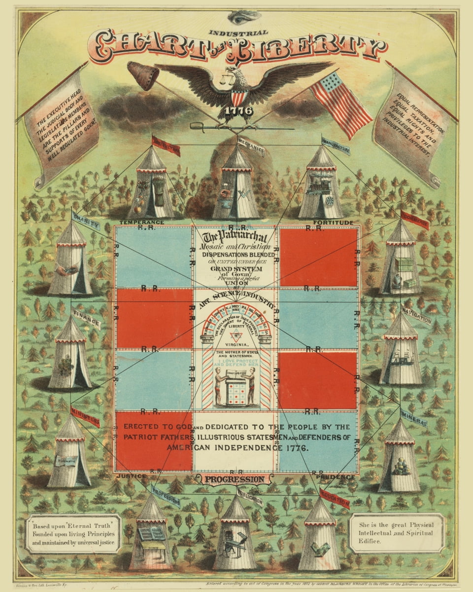 Print: Industrial Chart Of Liberty - Walmart.com