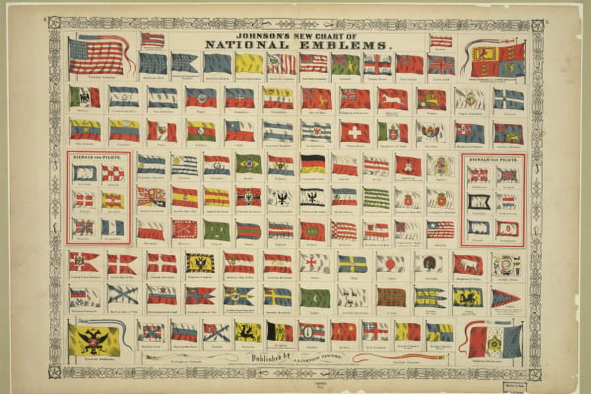 Print: Johnson's New Chart Of National Emblems, 1868 - Walmart.com