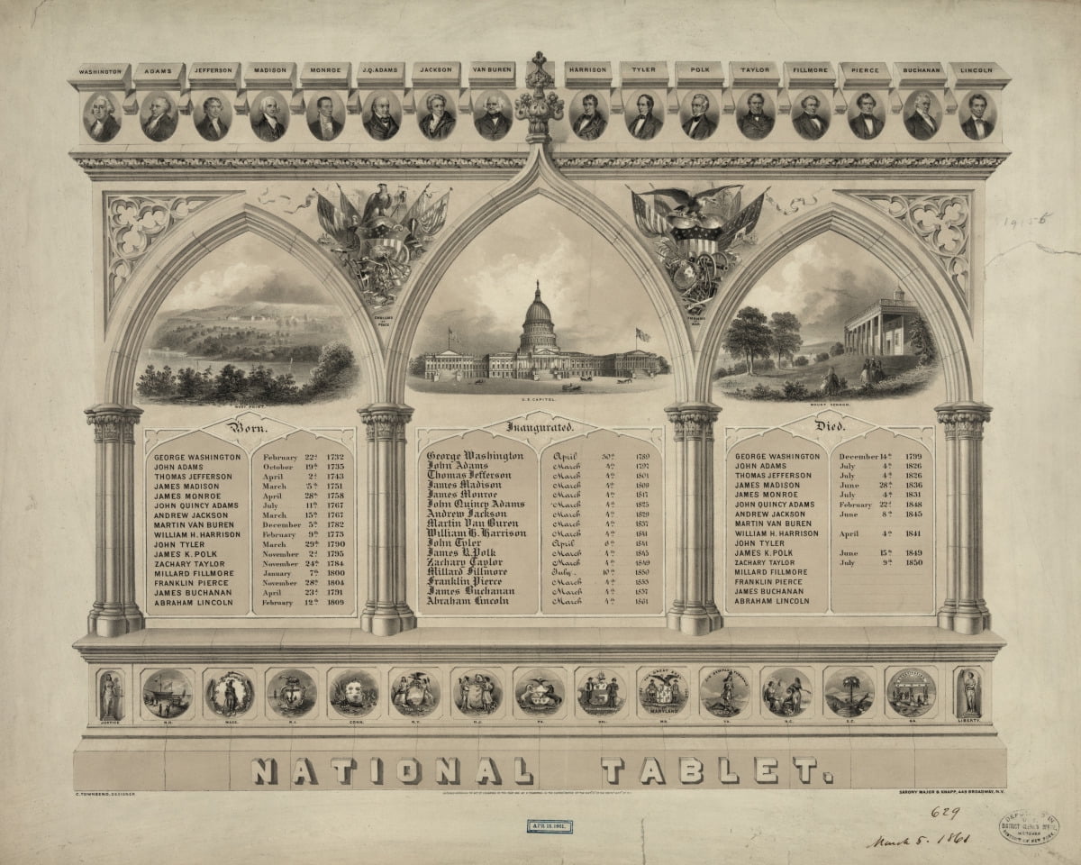 Print: National Tablet, 1861 - Walmart.com