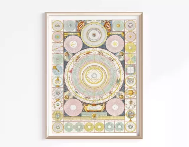 Printable Astrology Chart Star Sign Map Astrology Wall Art NO FRAMED ...