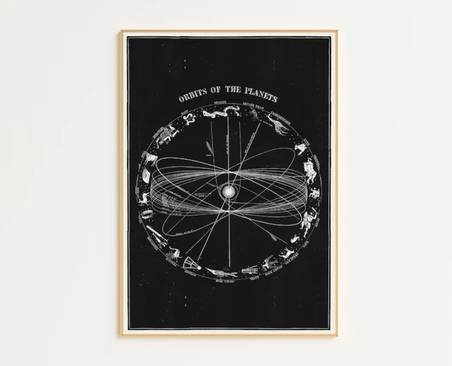 Printable Astrology Poster Vintage Astrology Chart Vintage Space Art NO ...