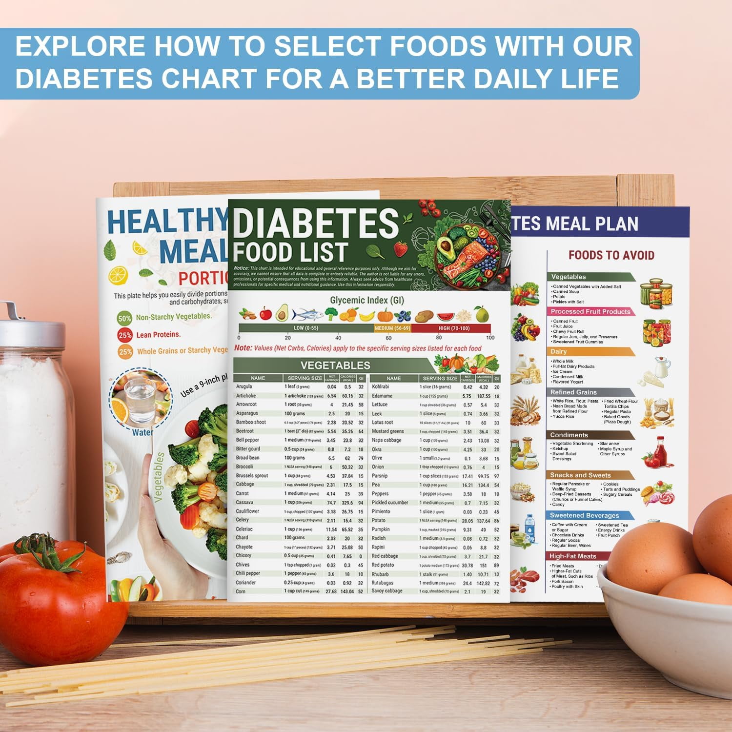 Printable Diabetic Food Charts - Meal Planning Sheets with Carbohydrate ...