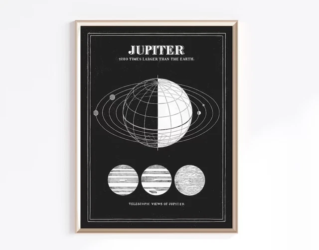 Printable Jupiter Wall Art Space Poster Antique Astronomy NO FRAMED ...