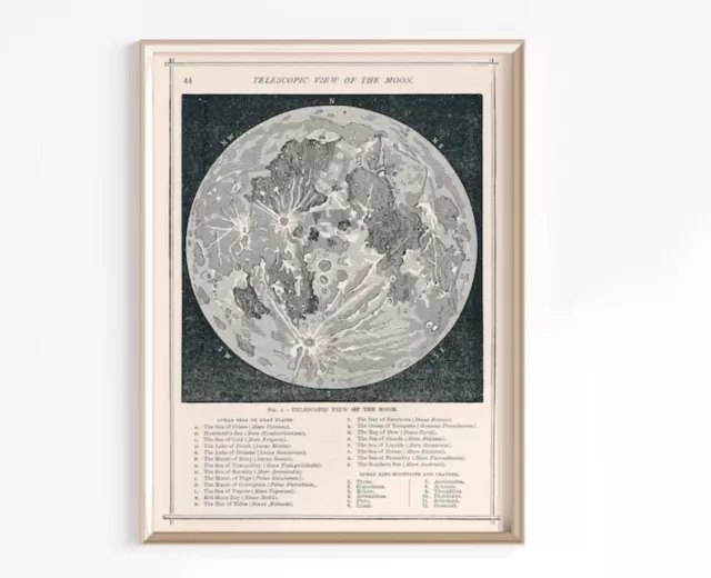 Printable Moon Map Vintage Moon Poster Astronomy Antique Moon Print NO FRAMED POSTER, Home Decor ...