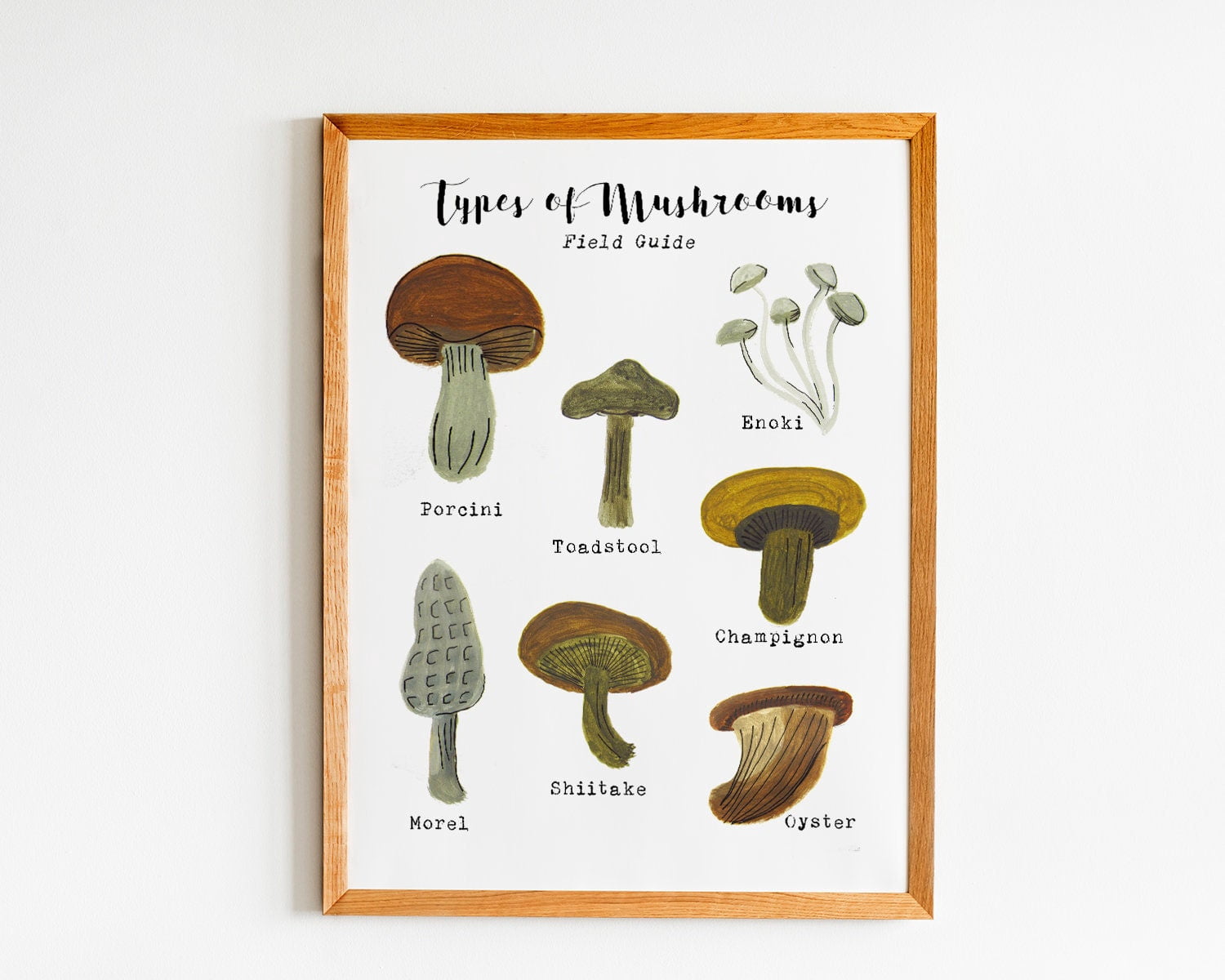 Printable Mushroom Art - Types of Mushrooms Printable -Mushroom Wall ...