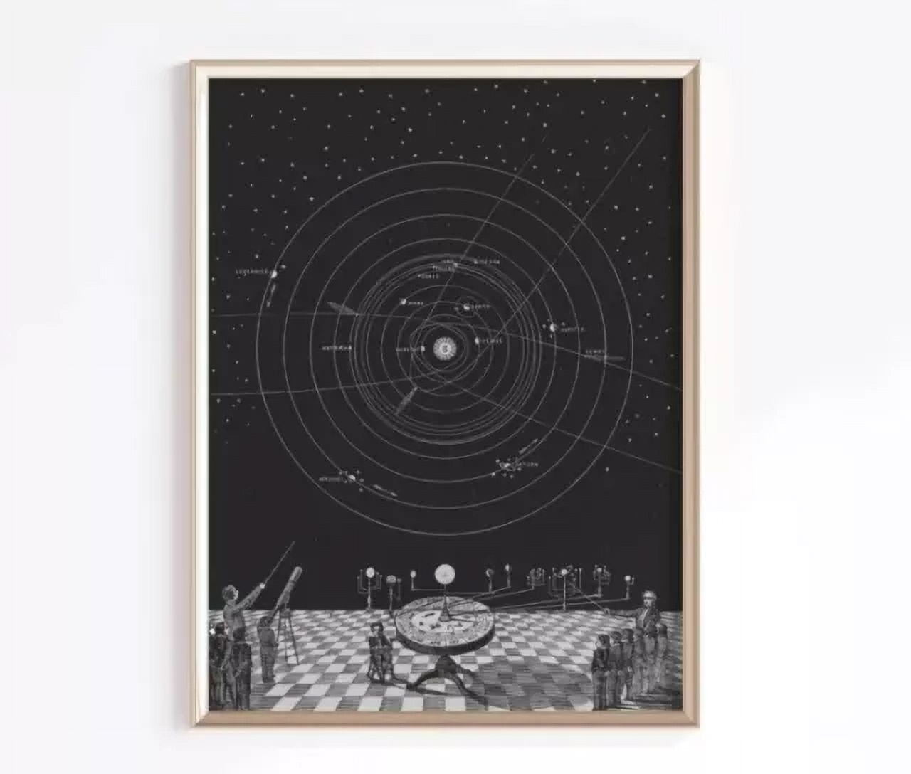 Printable Solar System Map Solar System Print Celestial Map NO FRAMED ...