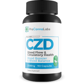 Testosterone Boosters