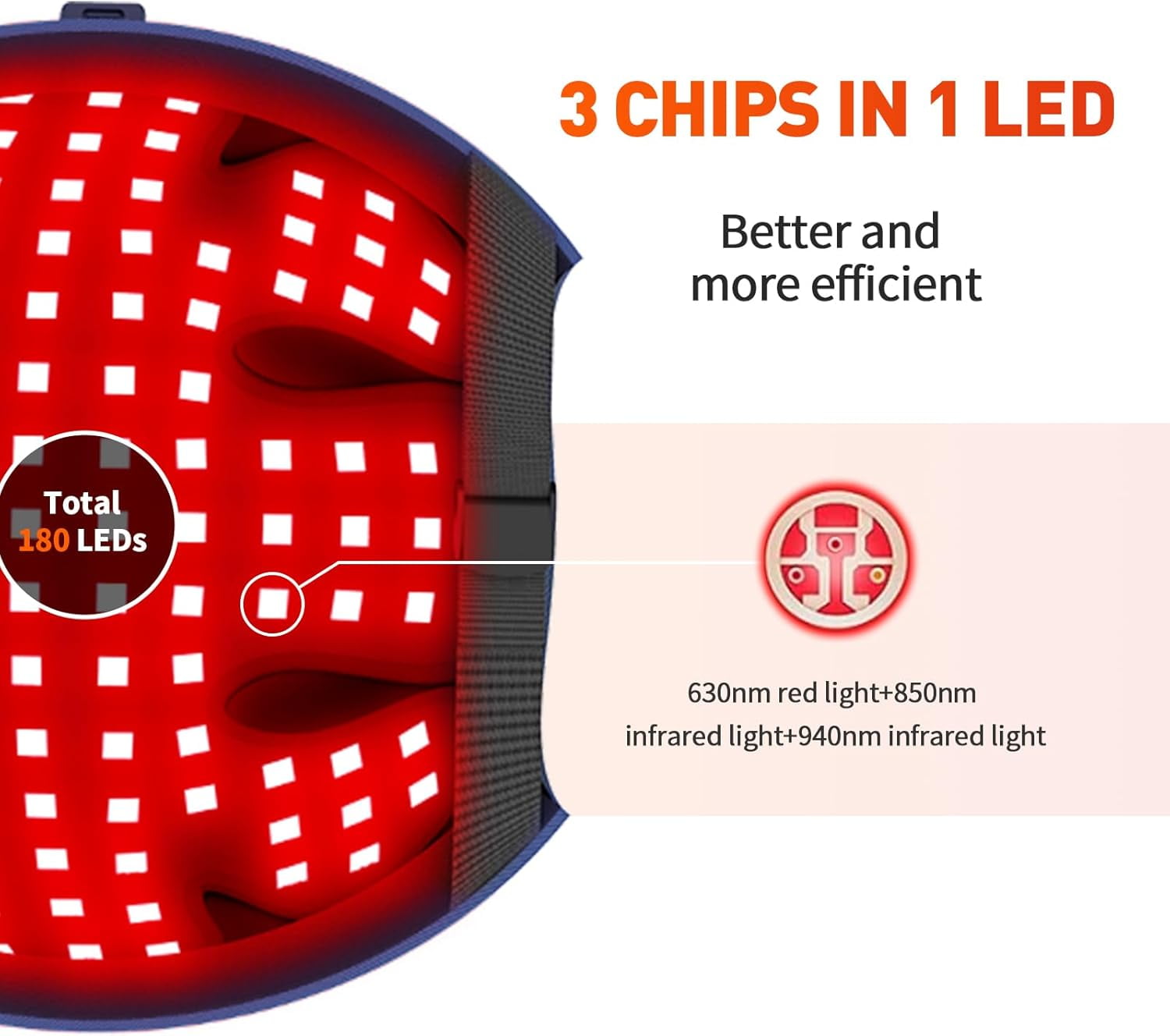 Pro Red Blue Light Therapy Devices Scalp LED Hair Growth Hat Care Scalp ...