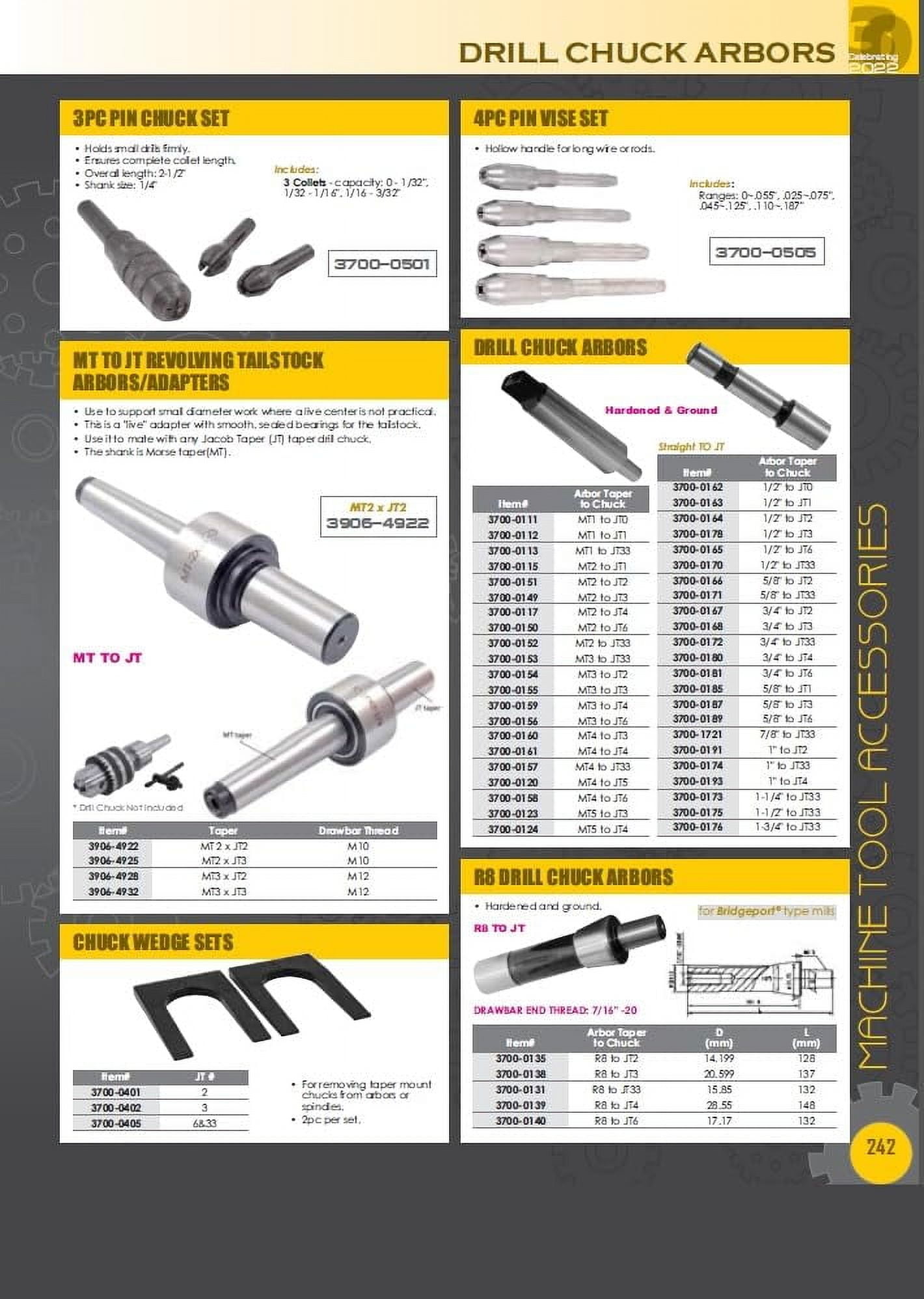 Pro-Series by HHIP 3/16-3/4 INCH JT3 PRO Quality Drill Chuck with Key ...