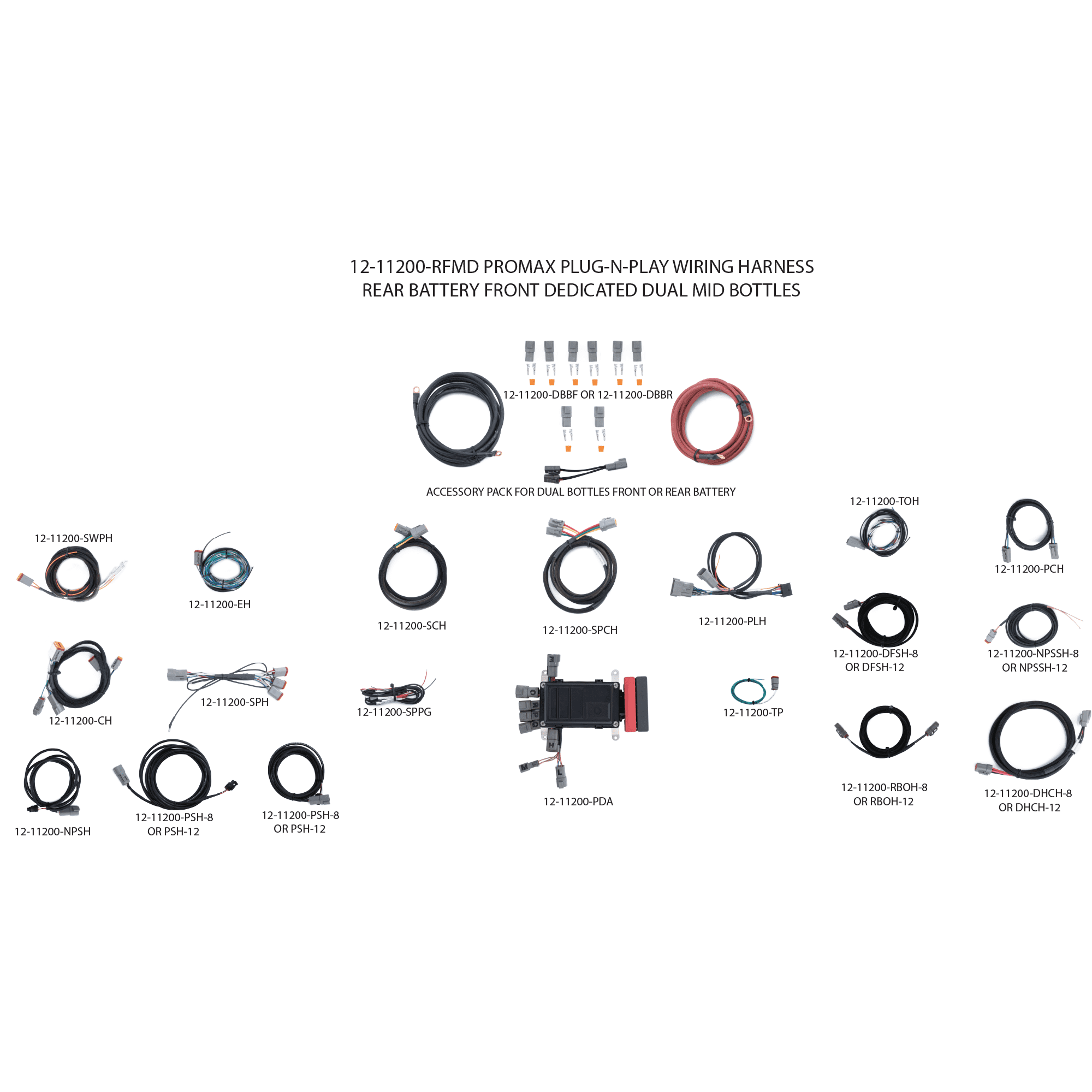 ProMax Plug-N-Play Wiring Harness - Battery Rear – Dedicated Front ...