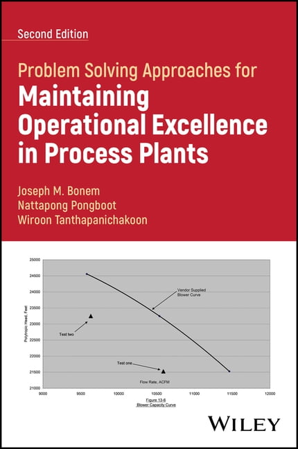 Problem Solving Approaches for Maintaining Operational Excellence in Process Plants, (Hardcover ...