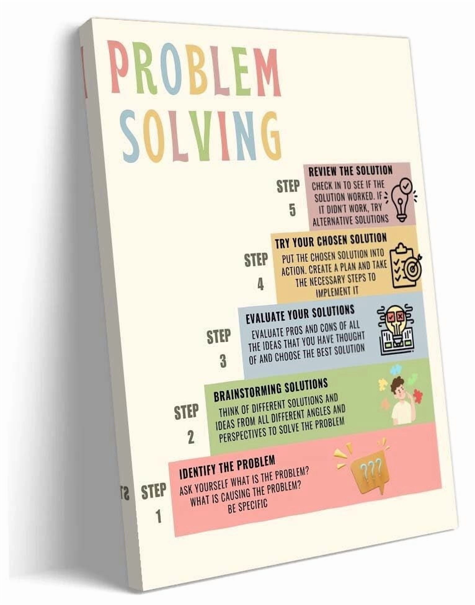 Problem Solving Poster Prints Mental Health Wall Art Problem Classroom ...